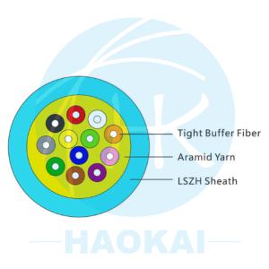 Quality GJFJV Indoor Optical Cable 24core OM3 Multimode Fiber Optic Cable for sale