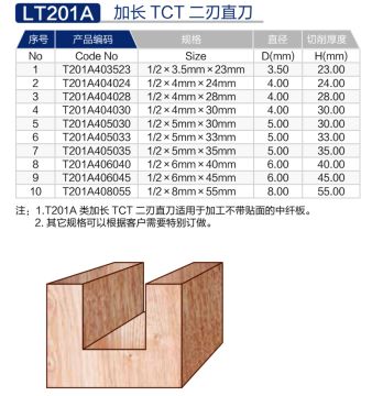 LT201a粗铣刀 (2)-360x360-0.jpg