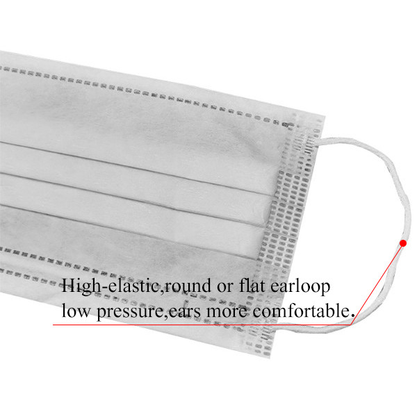 Quality White Nonwoven Disposable 3 Ply Face Mask For Cleanroom for sale