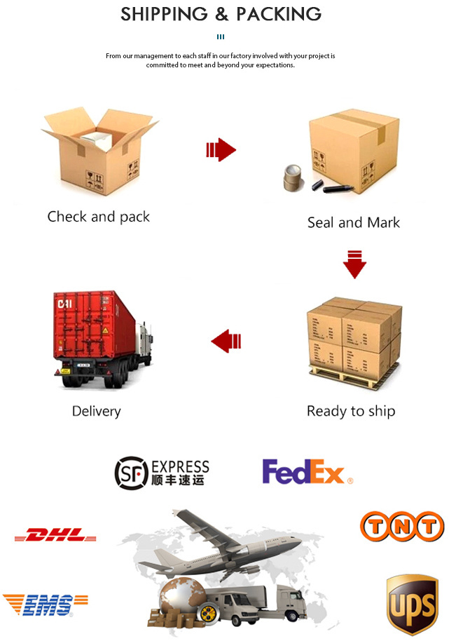 OEM Custom ADC12 A360 A380 Alloy Aluminum Die Casting Machine Part