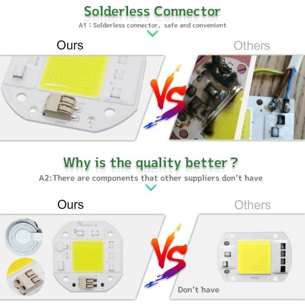 Quality High Lumen Output 50W LED Chip for sale
