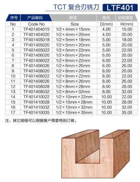 LTF401-TCT复合刃铣刀  (2)-360x360-0.jpg