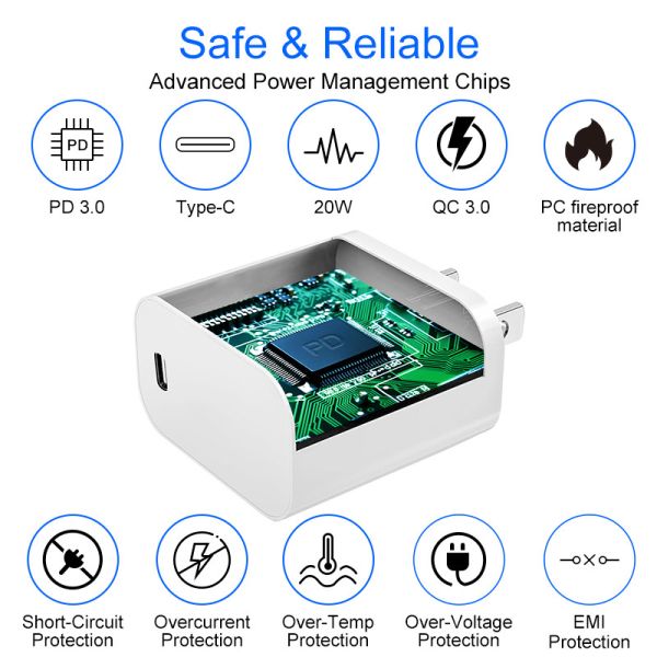 Quality 9V 2.22A GaN Quick Charger Output 20W Fast Charging Wall Charger for sale