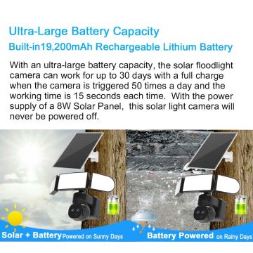 Quality Built In 90db Siren Alarm And Two Way Audio LTE Cellular Security Camera 0-15M for sale