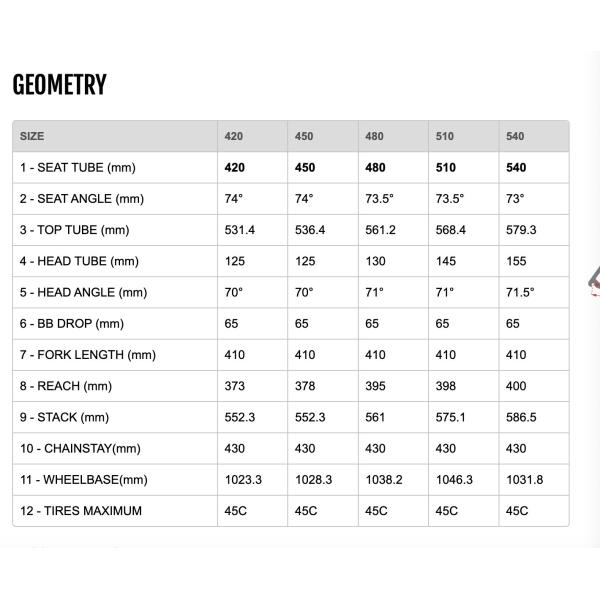 Quality Wide Tire Stock Gravel Bike Frame 700x45c Lightweight Beach Bicycle for sale