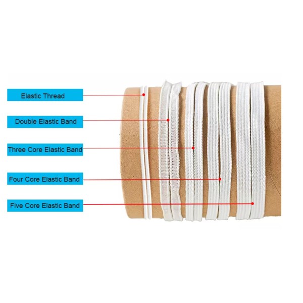 Quality 7mm Earloop Elastic Cord Ribbon Flat Stretch Cord 5rib For Cup Mask for sale