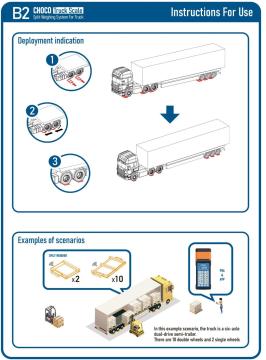 Weighbridge Manufacture 6 Ton Truck Scale Weight Bridge Scale for Weighing Truck
