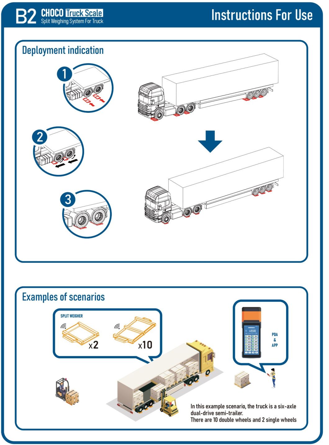 Electronic Platform Weighing Used Truck Scales Floor Scale Heavy Duty 8t for Sale Digiweigh Price