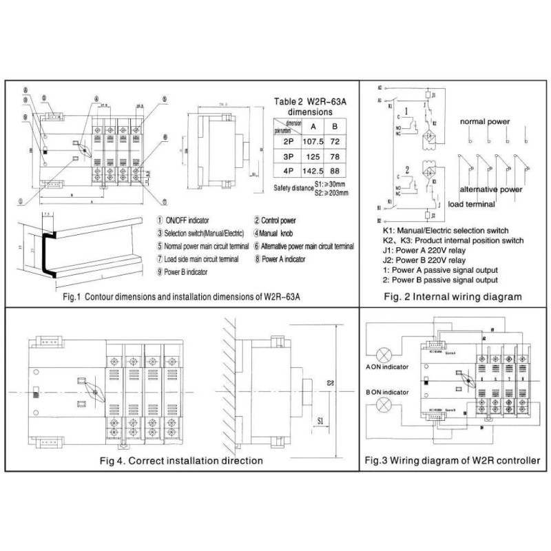 DIN Rail W2r Automatic Transfer Switch for Solar Power Mini ATS PV System