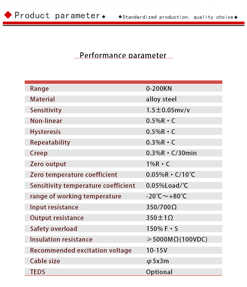 Cable tension detection lifting frame wire tension controller force measurement weighing wire rope pressure tension sensor
