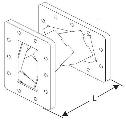 Quality WR10 thru WR430 1.15VSWR  90 Degree Stepped Waveguide Twist for sale