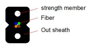 FTTH cable schematic drawing - diagram 1