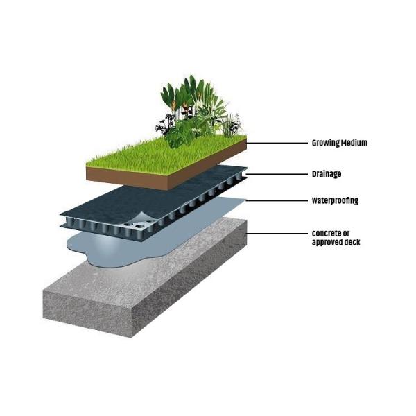 Quality Roof Greening And Reduce Water Pressure HDPE Dimple Geotextile Membrane for sale