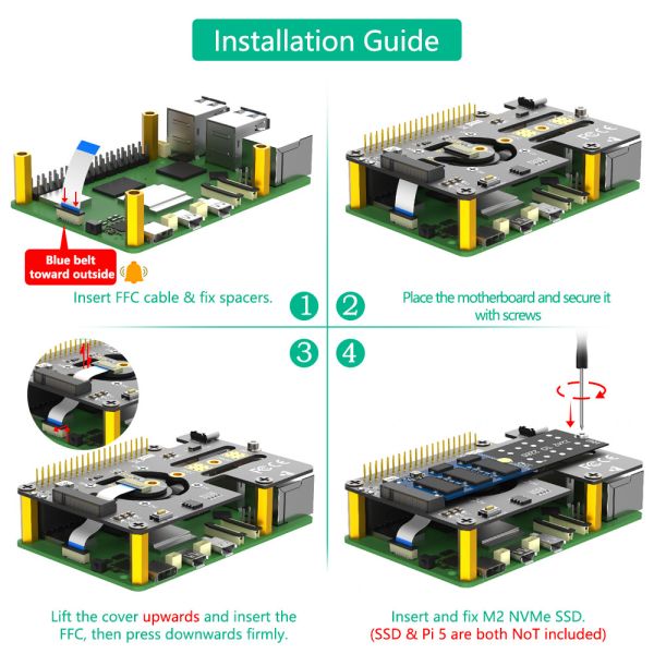 Quality Gen2 M.2 NVMe To PCIe Raspberry Pi PCI-E Adapter 3 In 1 Combo for sale