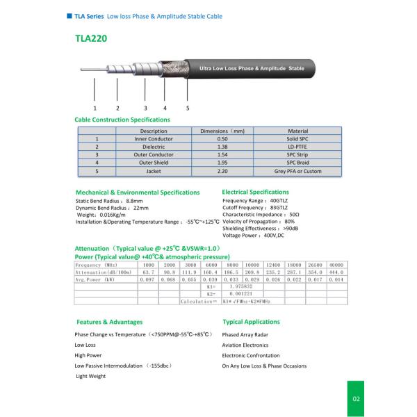 Quality TLA Series Low loss phase &AmPlitude Stable cable for sale