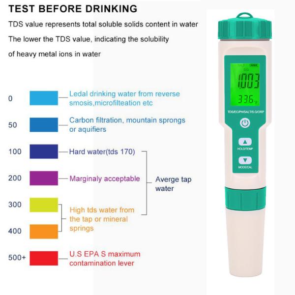 Quality 7-in-1 Digital Water Tester PH Meter/TDS/EC/Salinity/SG/ORP/TEMP Convenient and for sale