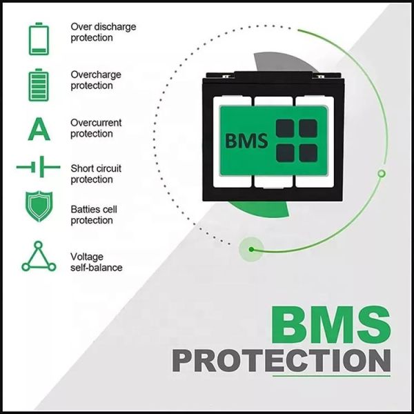Quality 51.2v 48v Lithium Ion Battery Pack Energy Storage Solution For Home Solar Power for sale