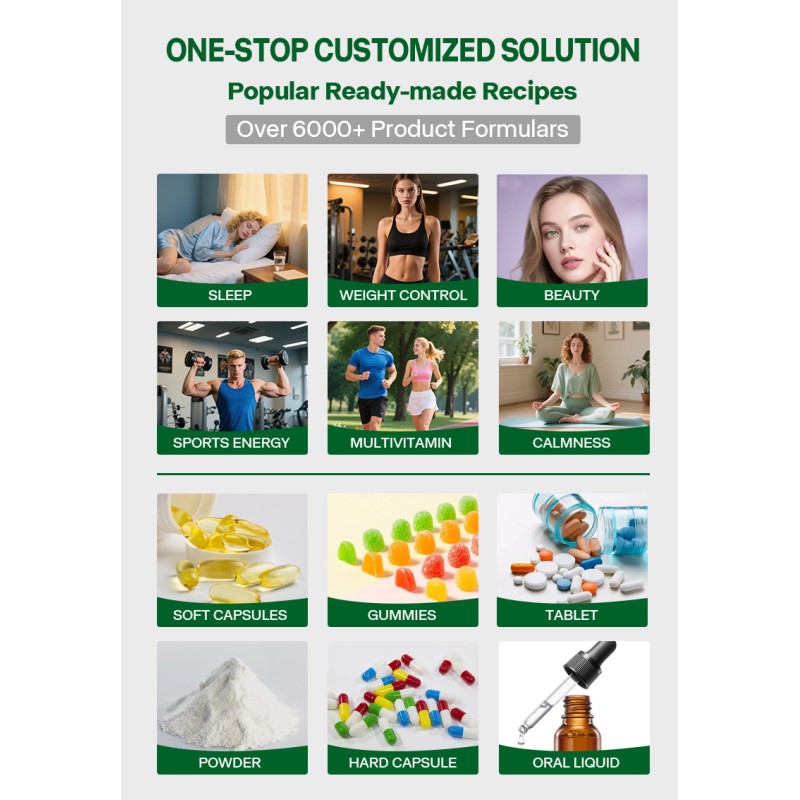 Probiotic product categories