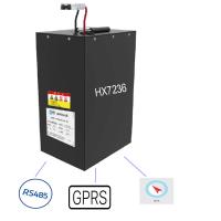 Quality High Power 72V 36AH E Rickshaw Lithium Ion Battery for sale