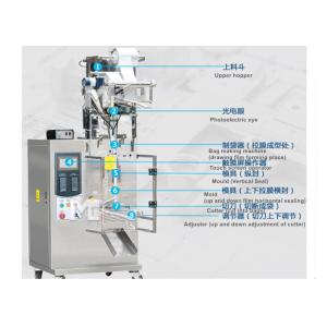 Quality Powder Filling And Packing Machine for sale