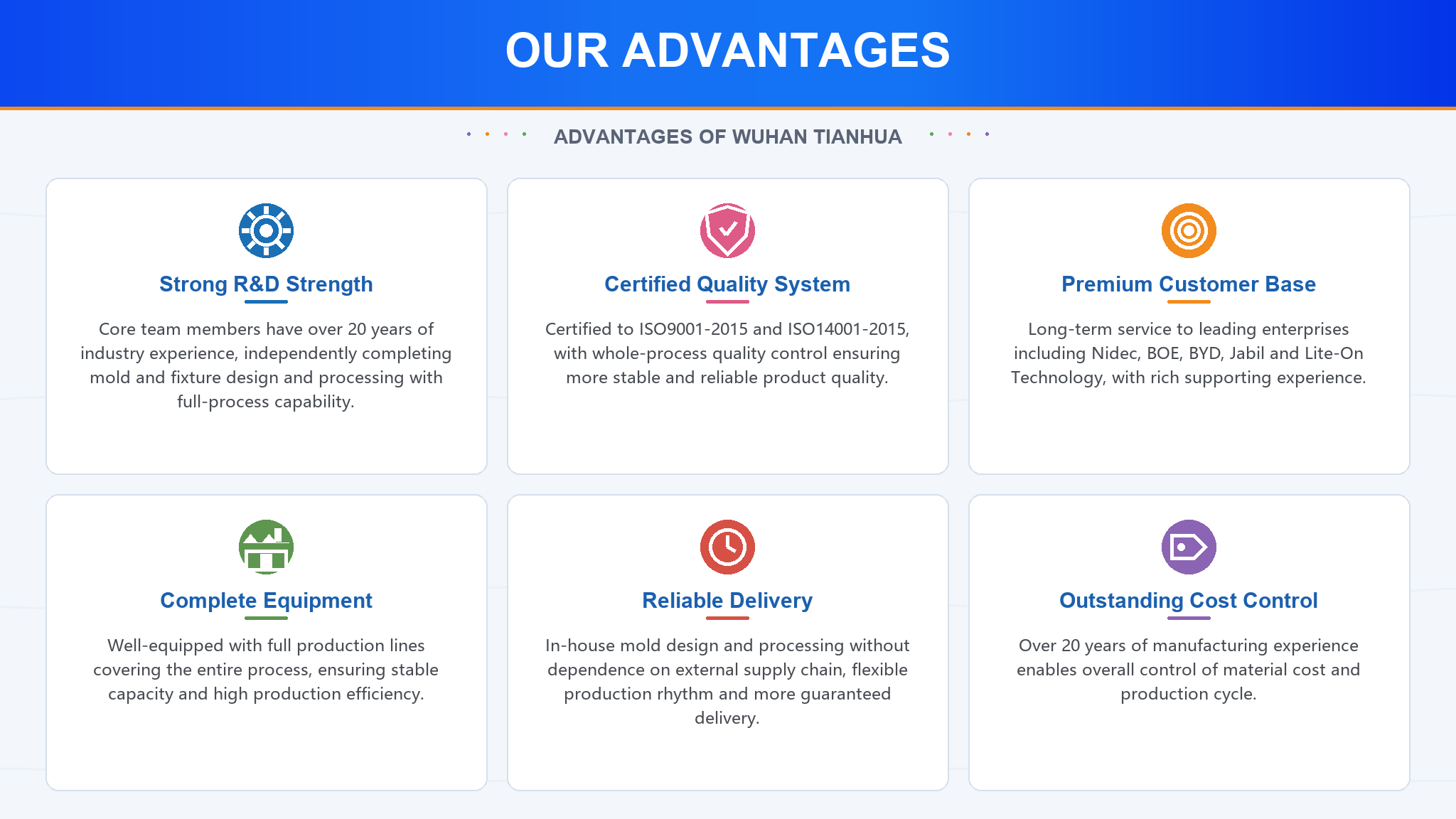 China Factory - Wuhan Tianhua Technology Development Co., Ltd.