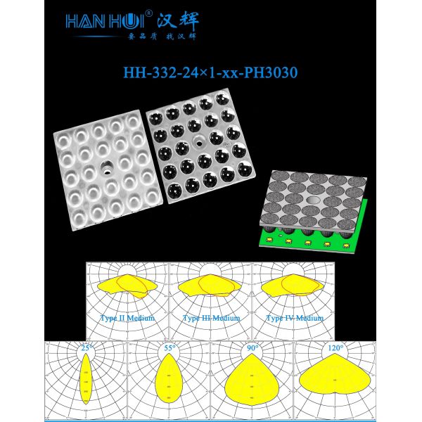Quality 24 In 1 3030 LEDs Seven Light Distribution Options Uniform Light Output Easy Installation Excellent Street & Flood Lighting Lens for sale